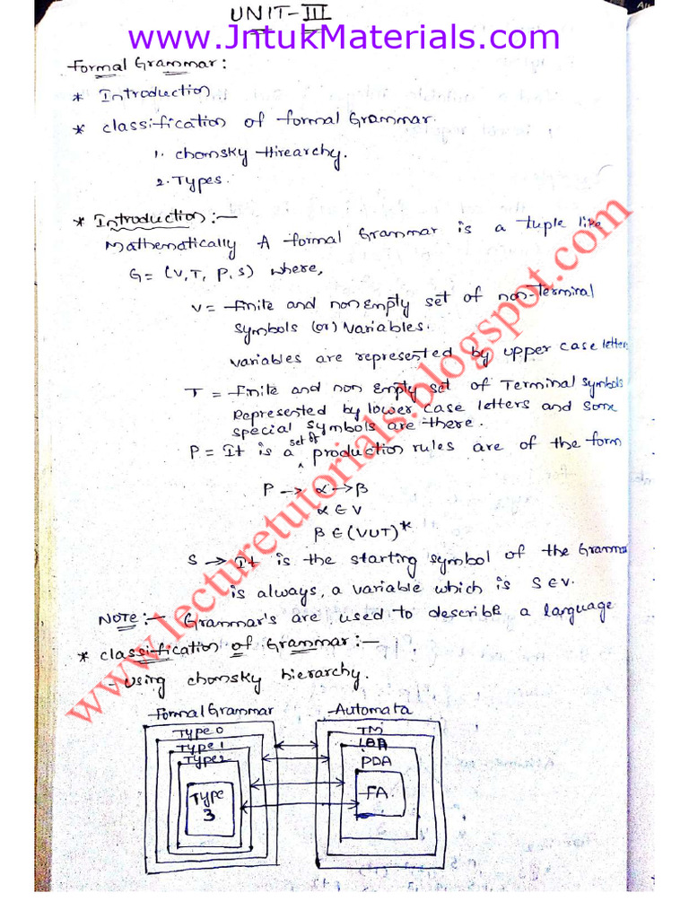 Flat Unit 3 r16 | PDF