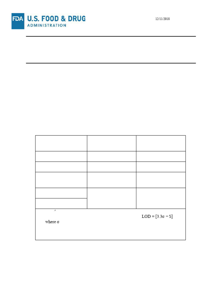 Combined Direct Injection NDMA and NDEA Method GC-MS | PDF | Gas ...