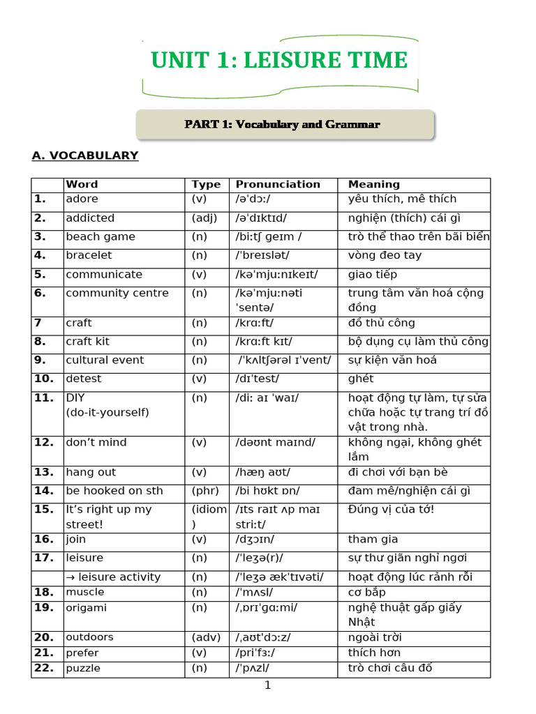 Unit 1 Vocabulary: Leisure Time | PDF | Olympic Games