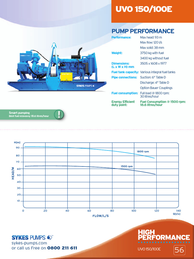 Sykes Pump UVO150-100E | PDF | Fuel Efficiency | Energy Technology