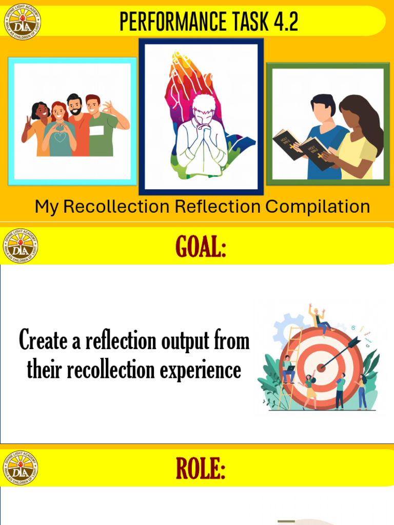CLVE 7 - Performance Task 4 2 (Recollection Output) | PDF | Cognition | Learning