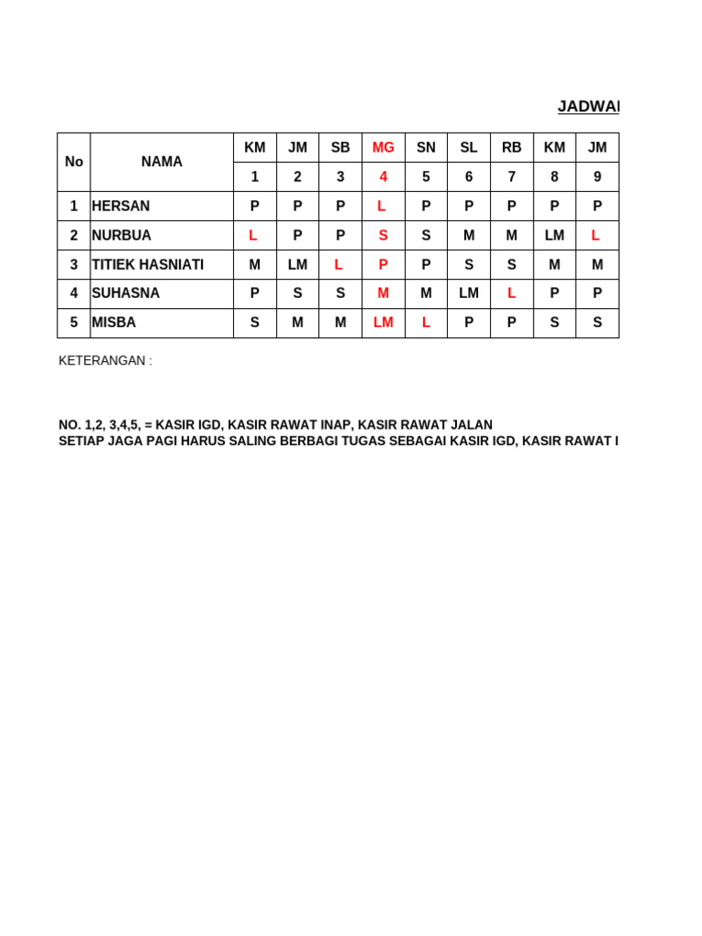 Jadwal Dinas Kasir BLN Februari | PDF