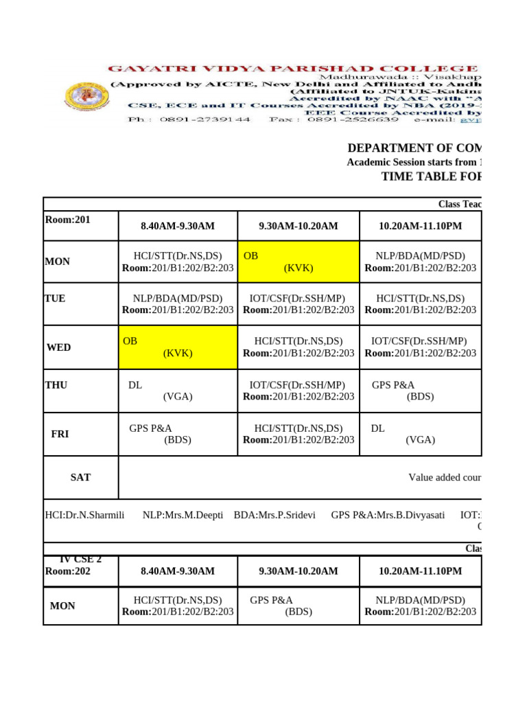 Ivcse 2025-26 Sem-I Timetables | PDF