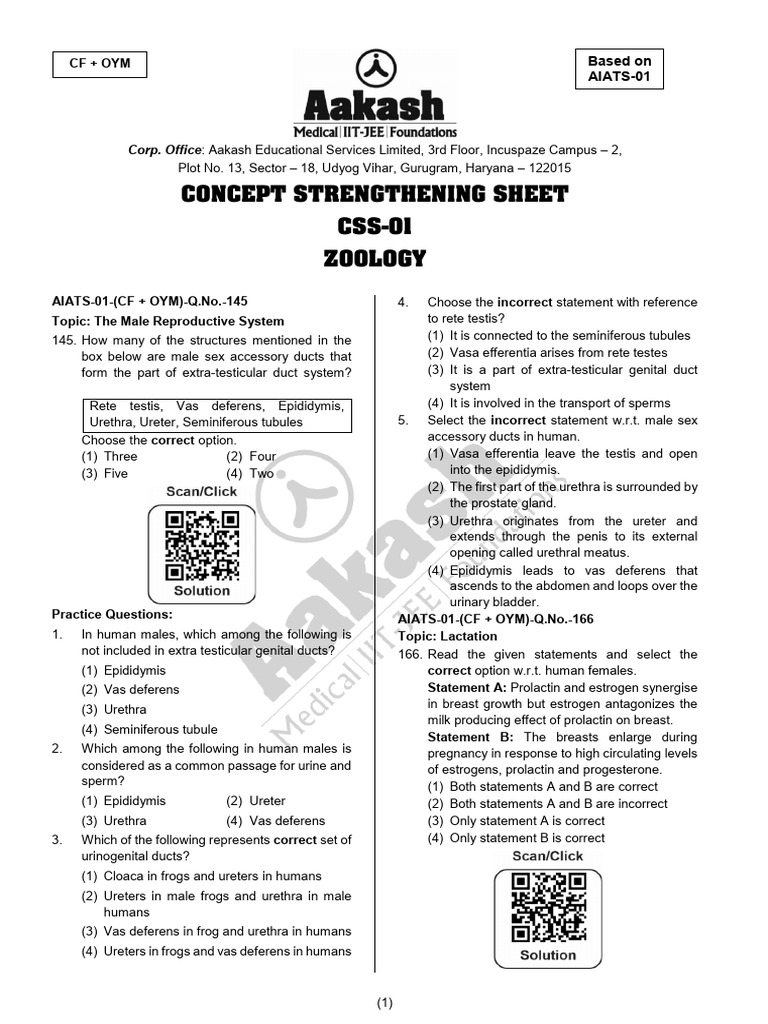 Concept Strengthening Sheet (CSS-01) Based On AIATS-01 (CF+OYM ...