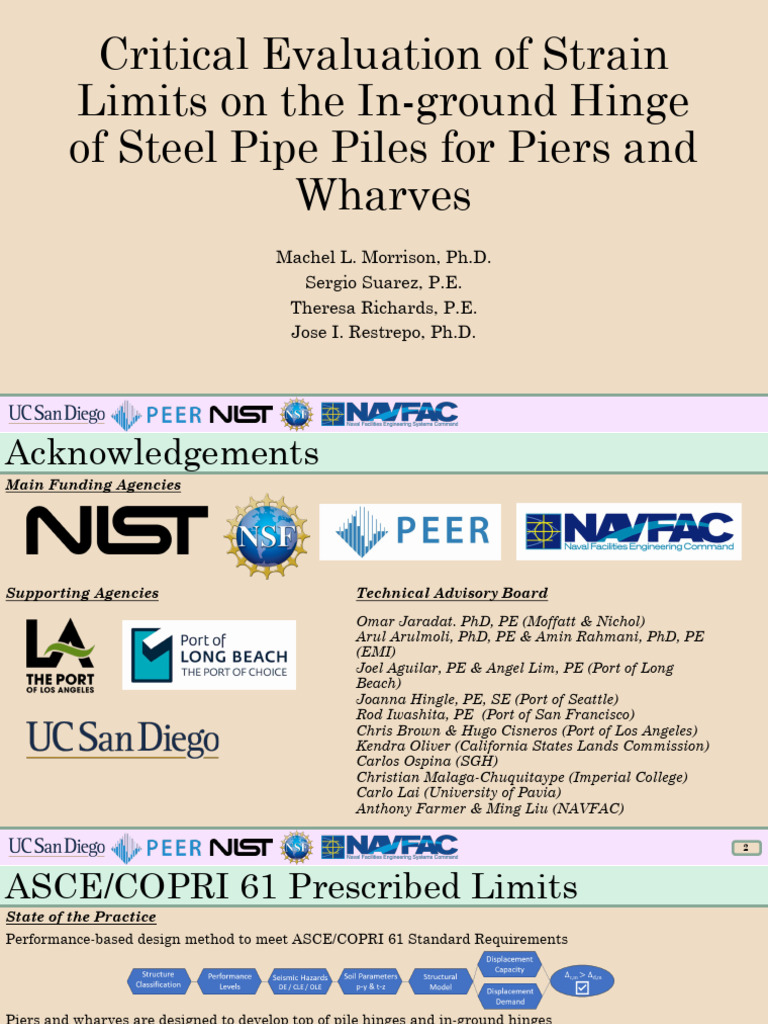 Peer in Ground Plastic Hinge of Steel Pipe Piles MLM | PDF | Buckling ...