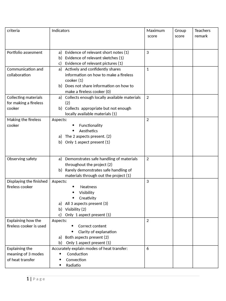 Grade 5 Science Poject Score Sheet | PDF | Heat Transfer | Heat