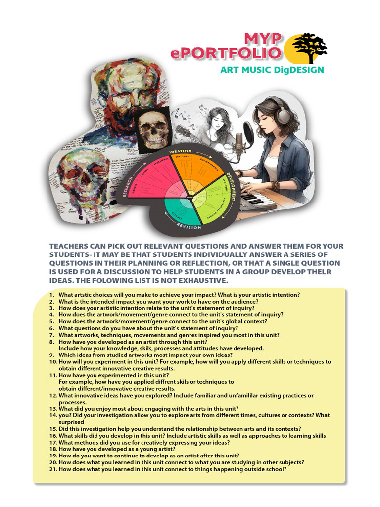 Essential Reflection Questions for Artists | PDF