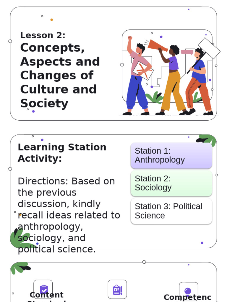 Lesson 2 Concepts Aspects and Changes of Culture and Society | PDF ...