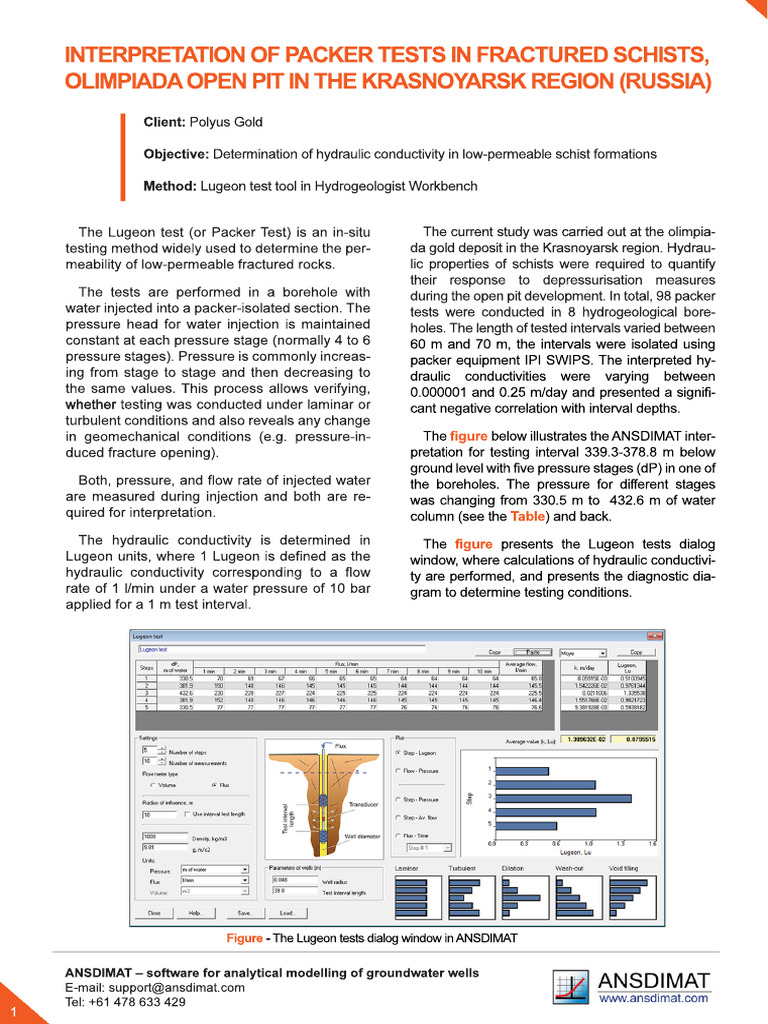 Packer Test Lugeon | PDF