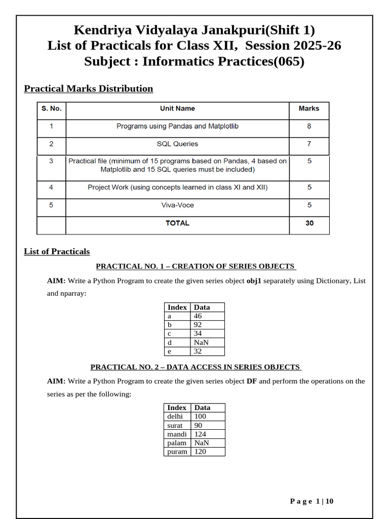 XII-IP-Practical List-2025-26 | PDF | Sql | Computing