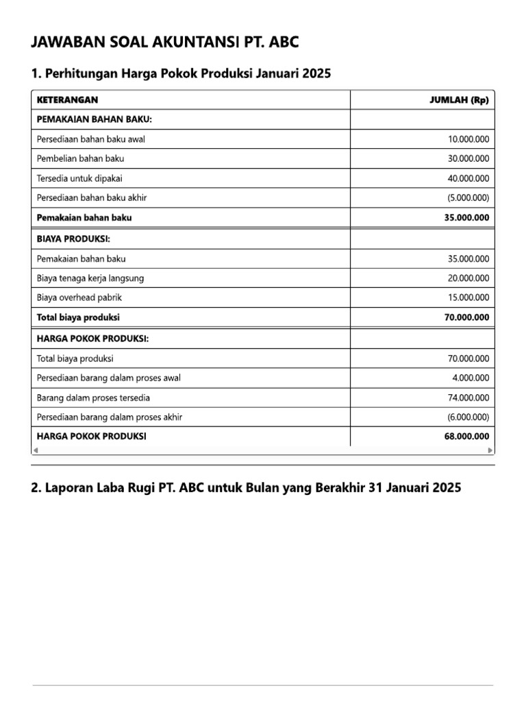 Tabel ABC dan Informasi Terkait | PDF