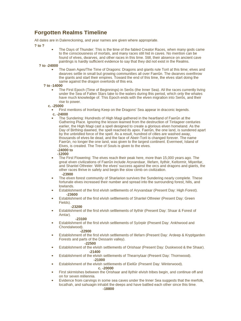 Forgotten Realms Timeline | PDF | Elf (Dungeons & Dragons) | Dwarf ...