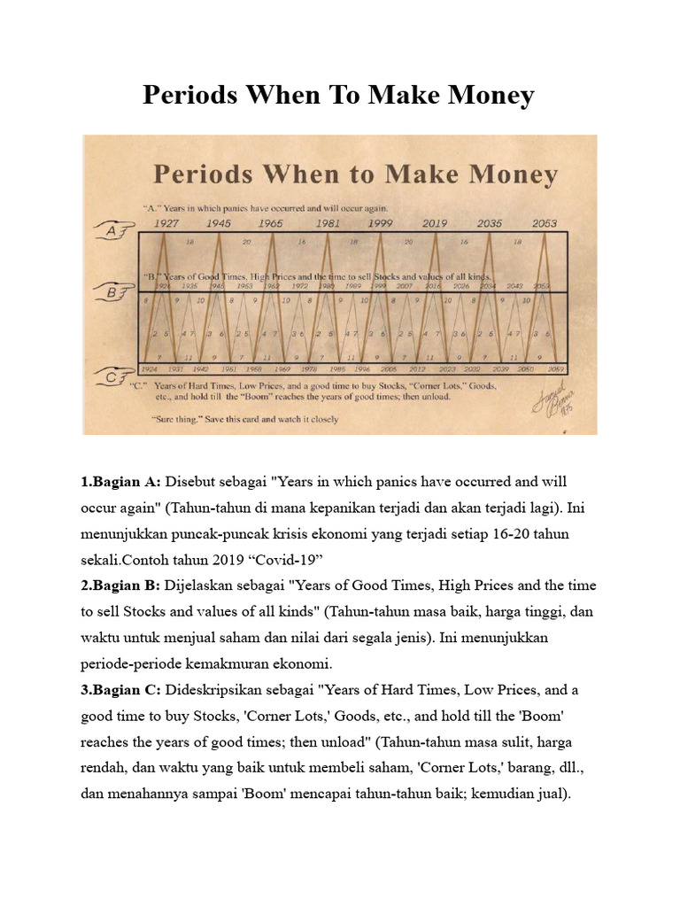 Periods When To Make Money | PDF