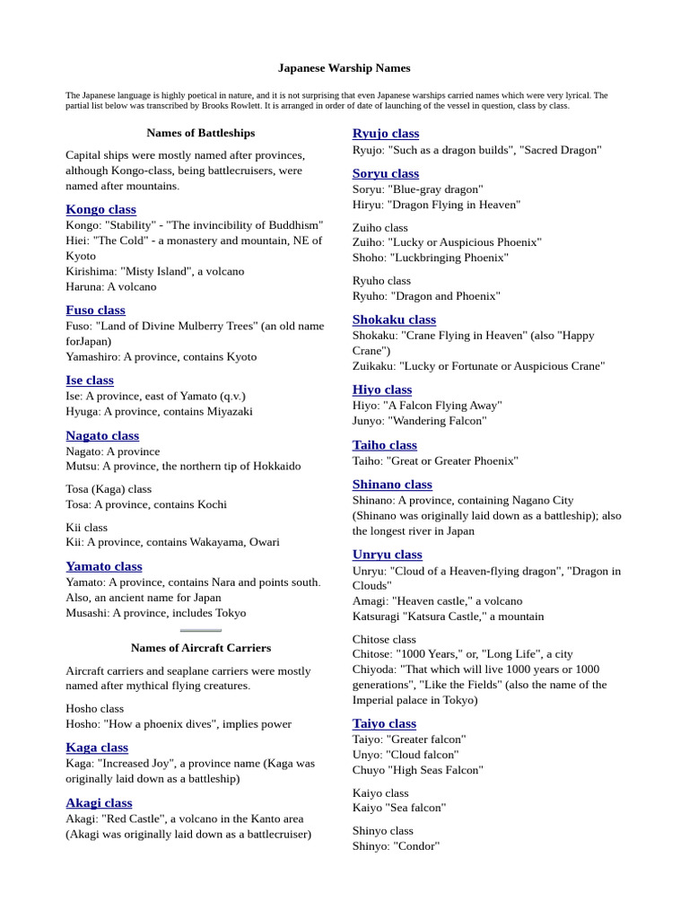 Japanese Warship Naming Conventions | PDF | Wound | Pacific War
