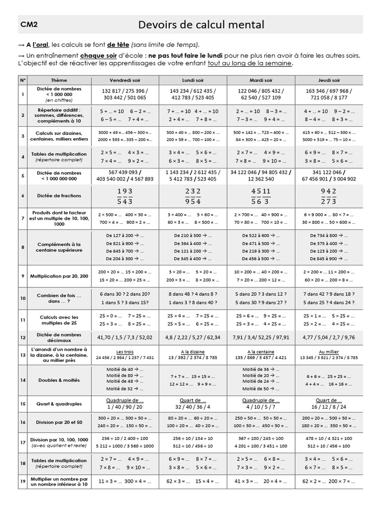 Exercices de calcul mental CM2 | PDF