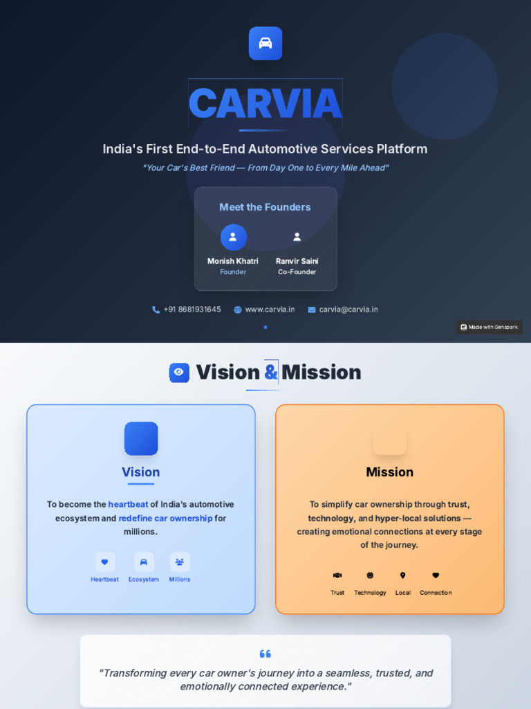 Carvia Investor Pitch 20250529063207 | PDF | Insurance | Franchising