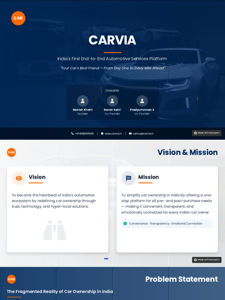 Carvia Investor Pitch 20250528104015 | PDF | Insurance | Franchising