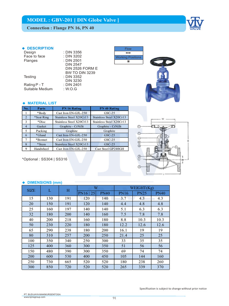 DIN Globe Valve Model GBV-201 Specifications | PDF | Valve | Mechanical ...