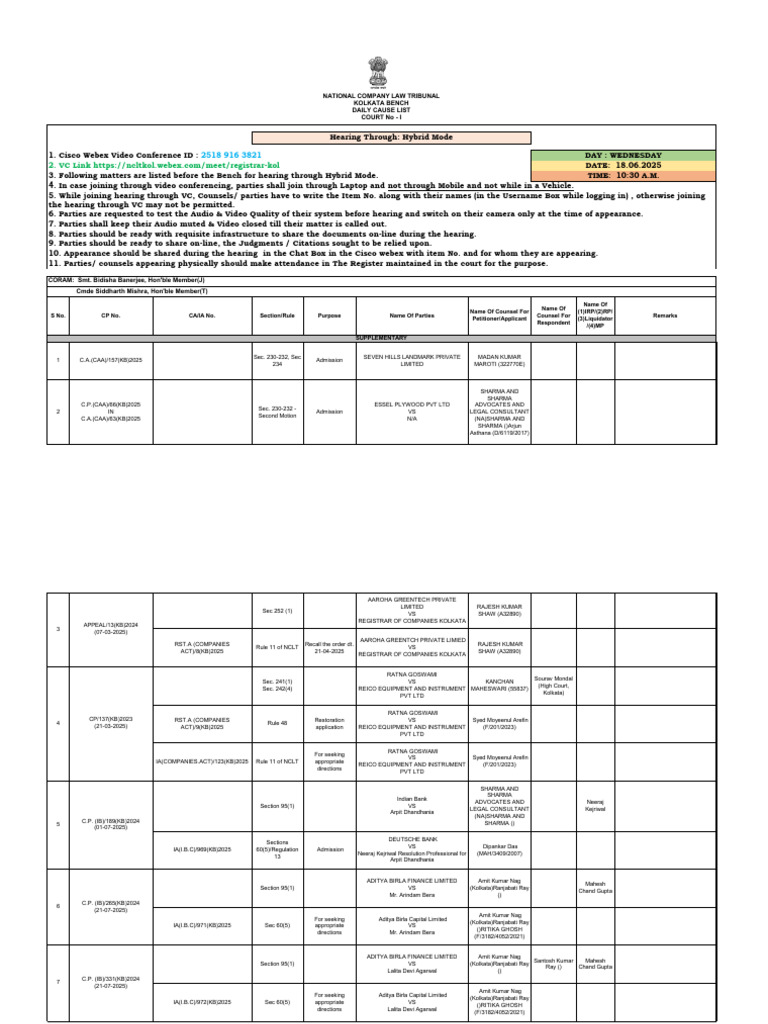 Daily Cause List for NCLT Hearing | PDF