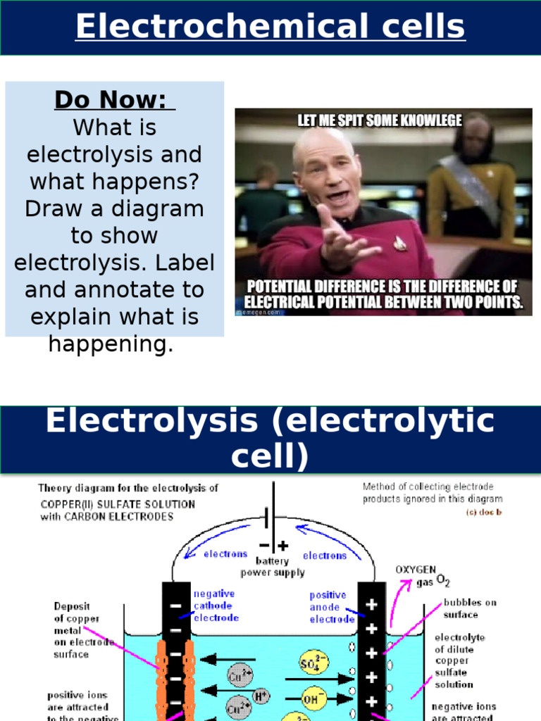 YR13 IB CHEM Lesson 4 Electrochemical Cells (Calcs Are Higher) | PDF ...