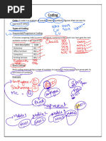 Ial Cash in Codes | PDF