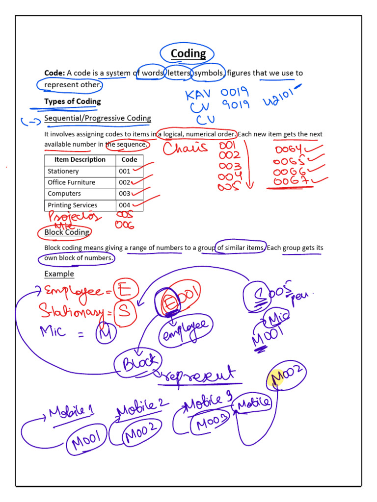 MA1 Coding Final | PDF