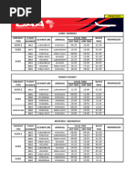CAA Flight Schedule 2025 Overview | PDF | Transport | Aerospace Engineering