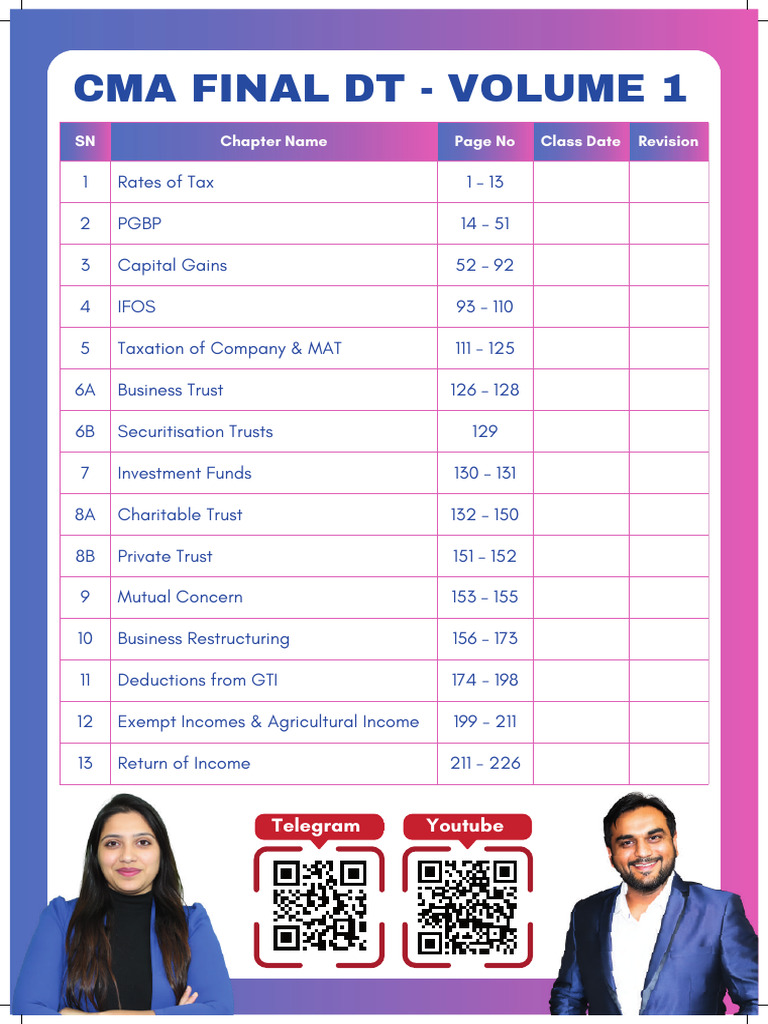 Tax Regimes for Individuals & HUFs | PDF | Capital Gains Tax | Taxes