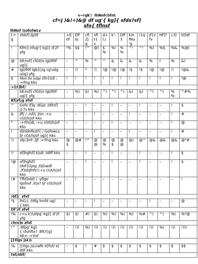 Annual Shedule | PDF