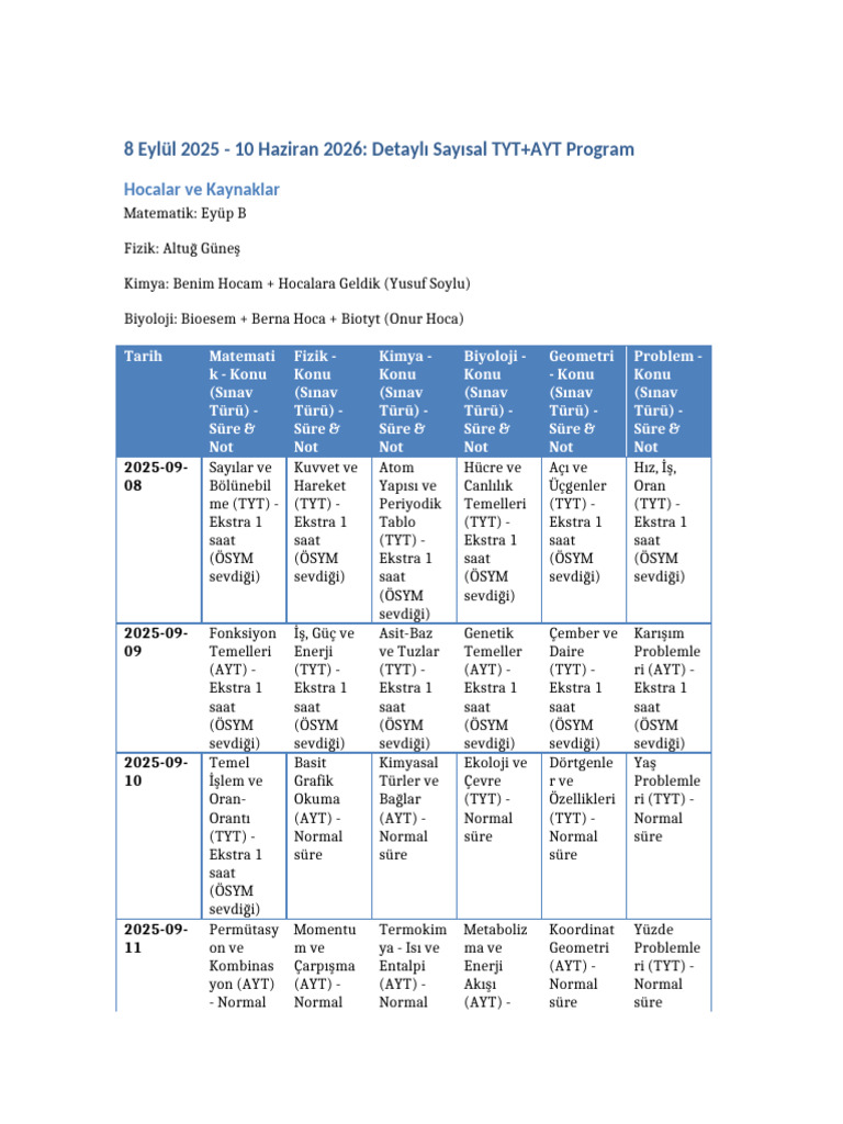 YKS Sayisal Program TYT AYT Labeled | PDF