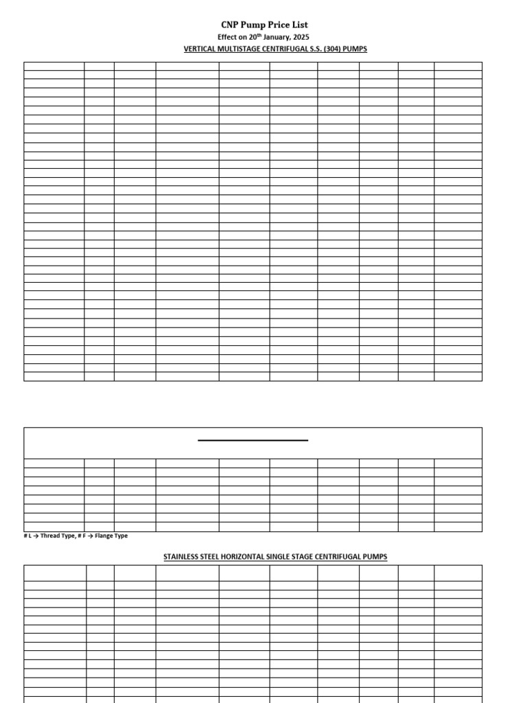 Price List of CNP Pump-20.01.25 | PDF | Pump | Energy Technology
