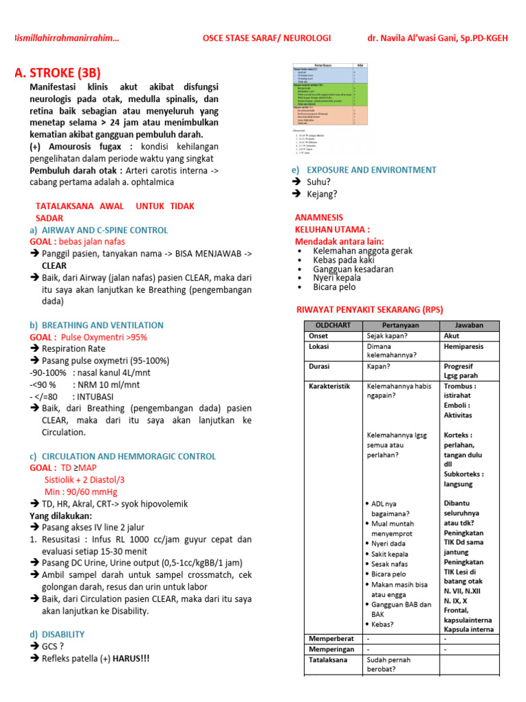 Bismillahirrahmanirrahim CTT Osce Stase Saraf Navila Gani | PDF
