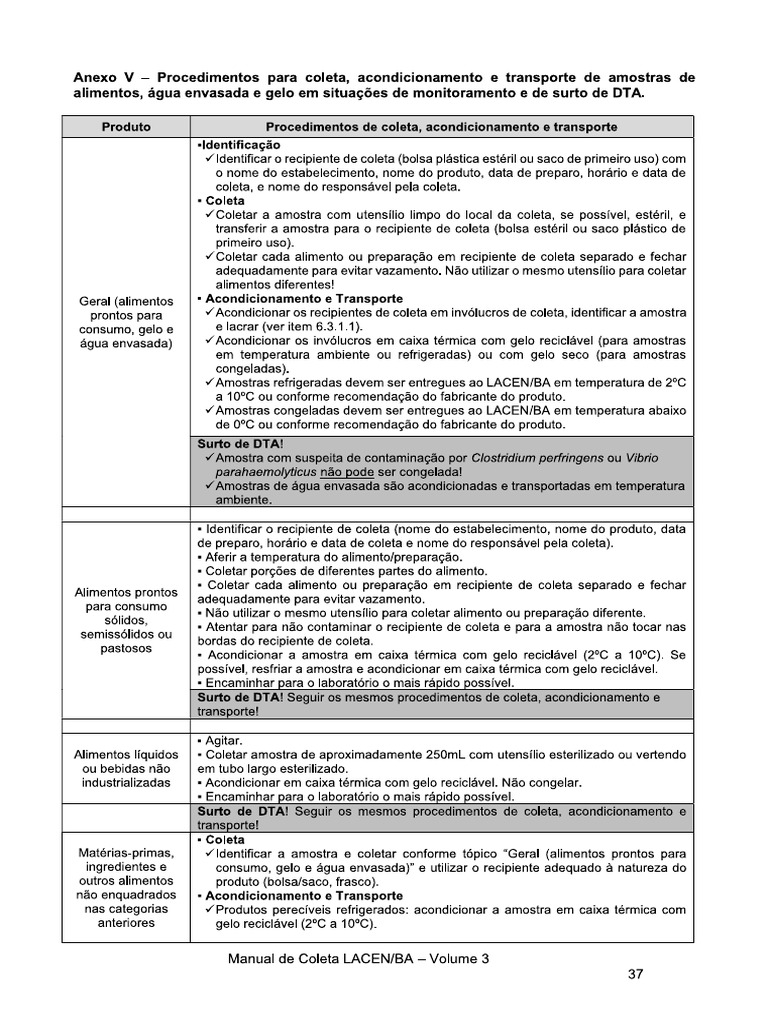 Procedimento de Coleta | PDF