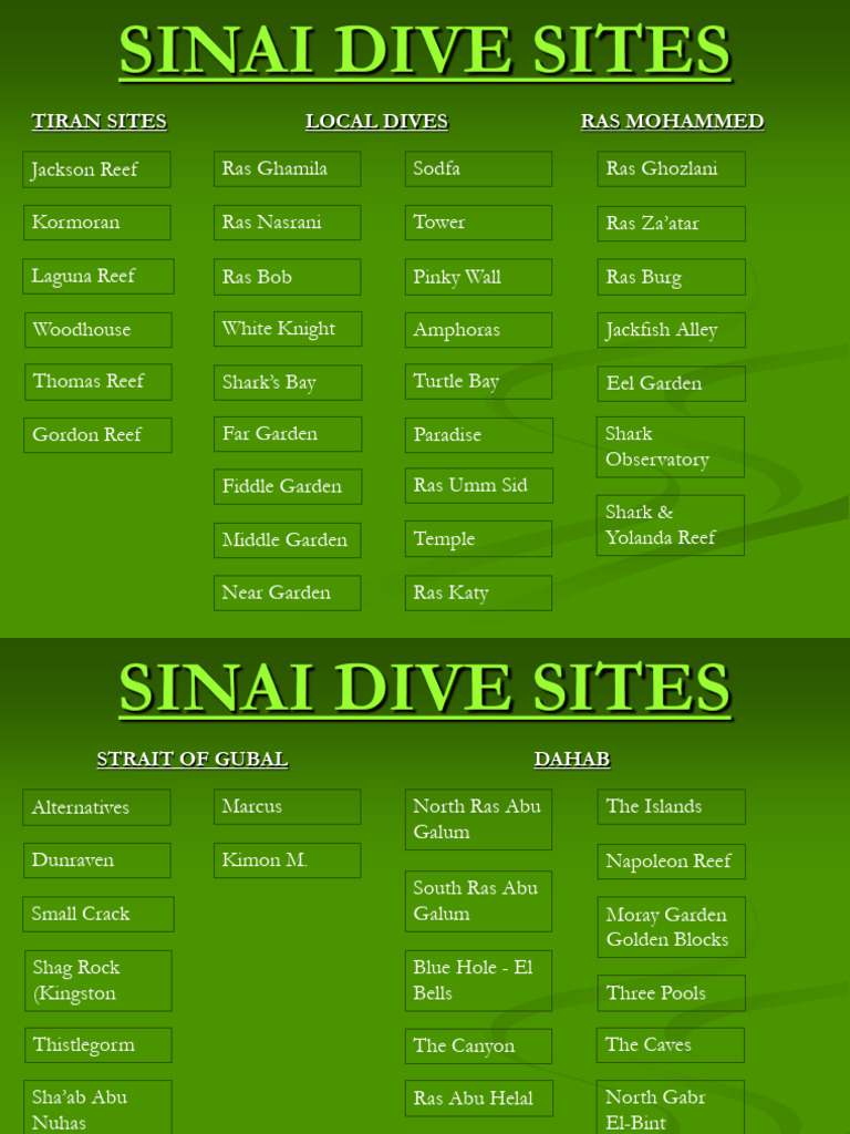 Sinai Dive Sites Overview | PDF