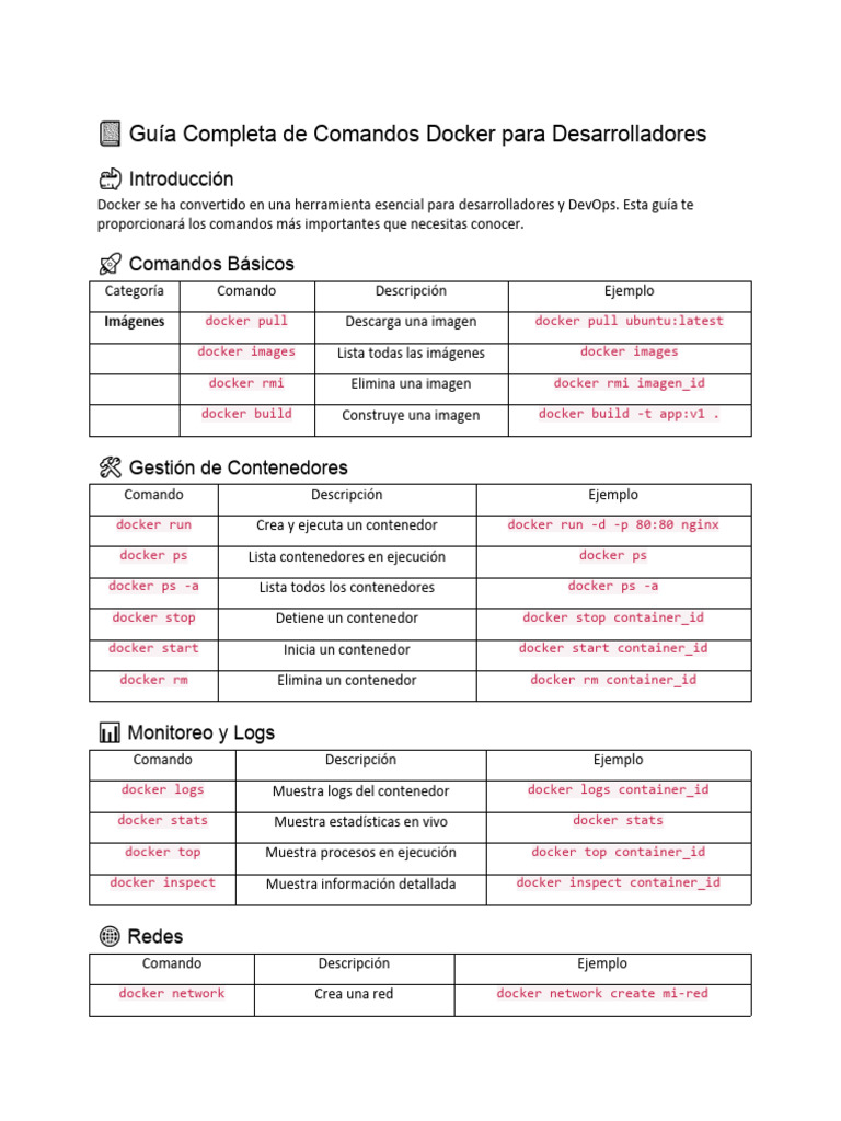 Guía de Comandos Docker-1 | PDF | Arquitectura de Computadores | Software del sistema