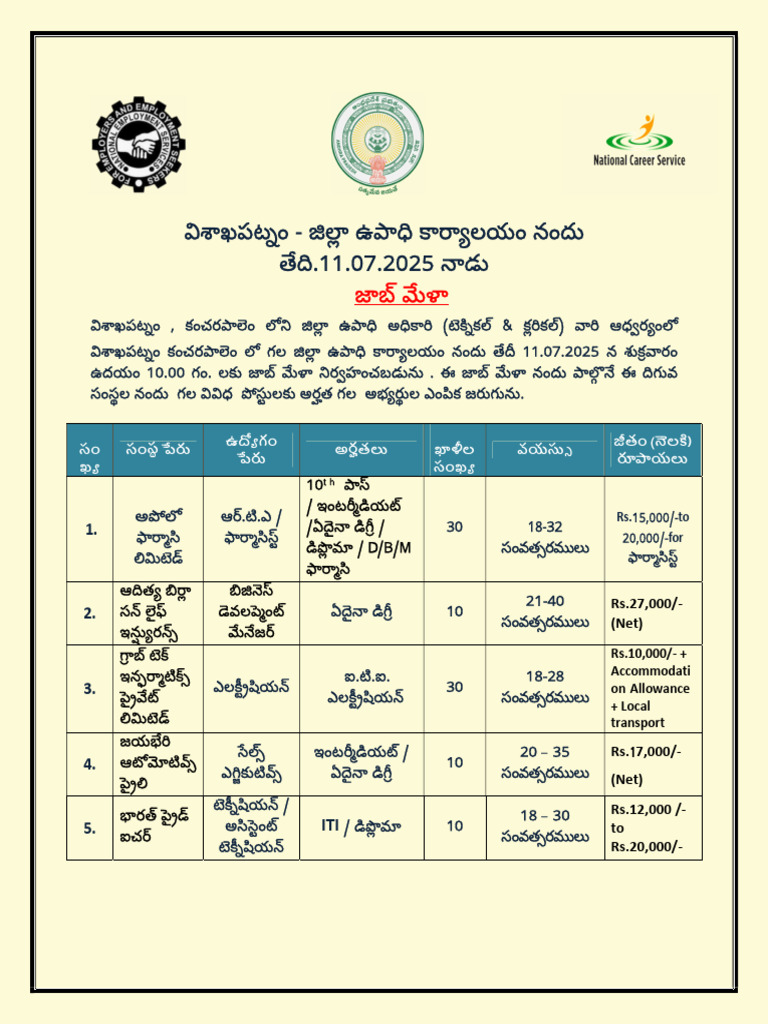 11-07-2025 Job Mela Pressnote | PDF