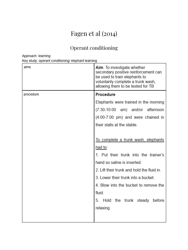 Fagenn Et Al | PDF | Elephant | Reinforcement