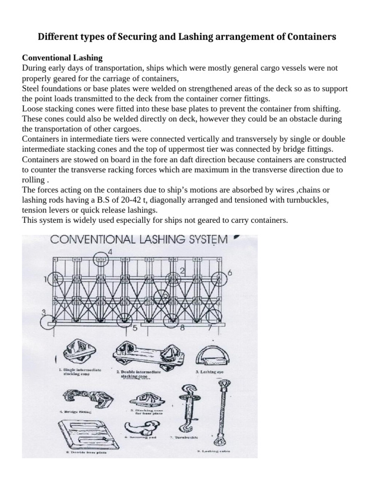 Container Lashing Systems Explained | PDF | Force | Deck (Ship)