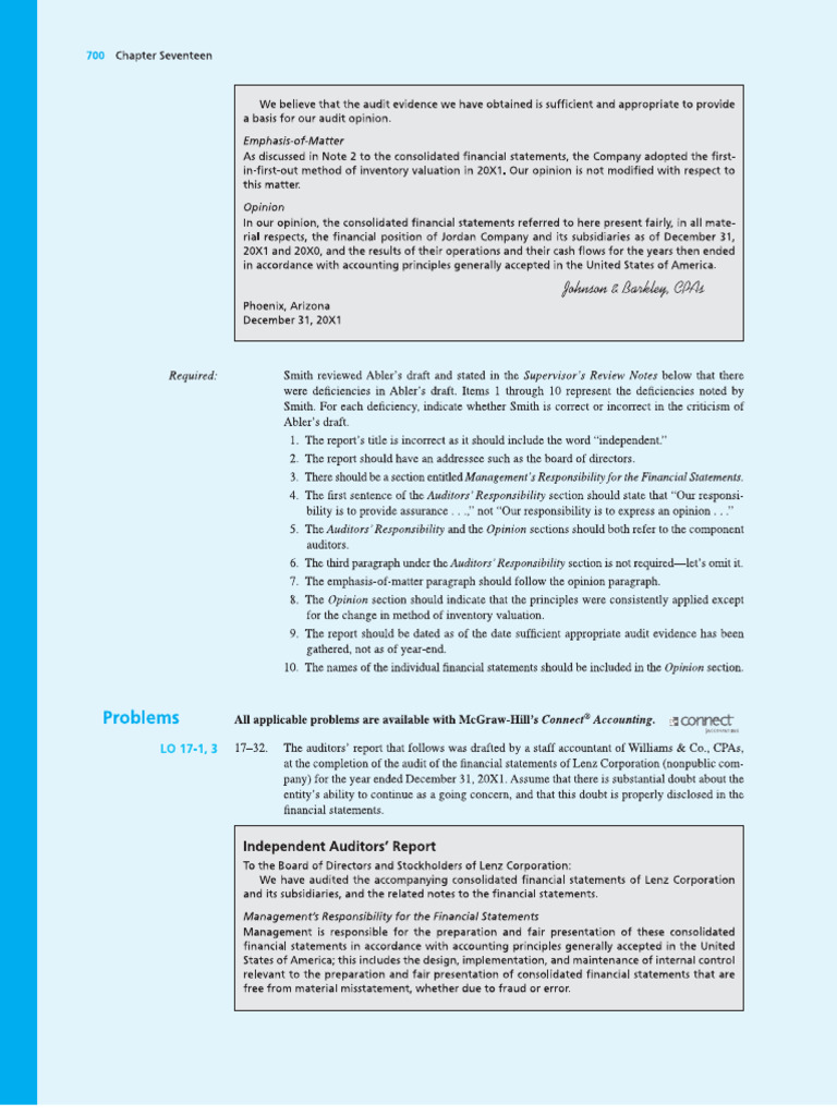 Assignment - Auditing | PDF