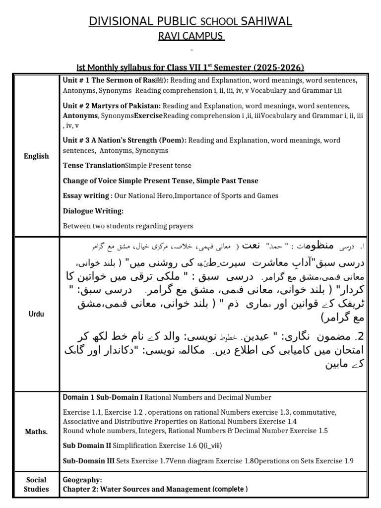 Monthly Test Syllabus Ist Semester Class7 Session 25 - 26 | PDF