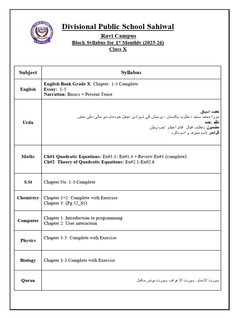 Syllabus Class X 1st Monthly 2025-26 | PDF