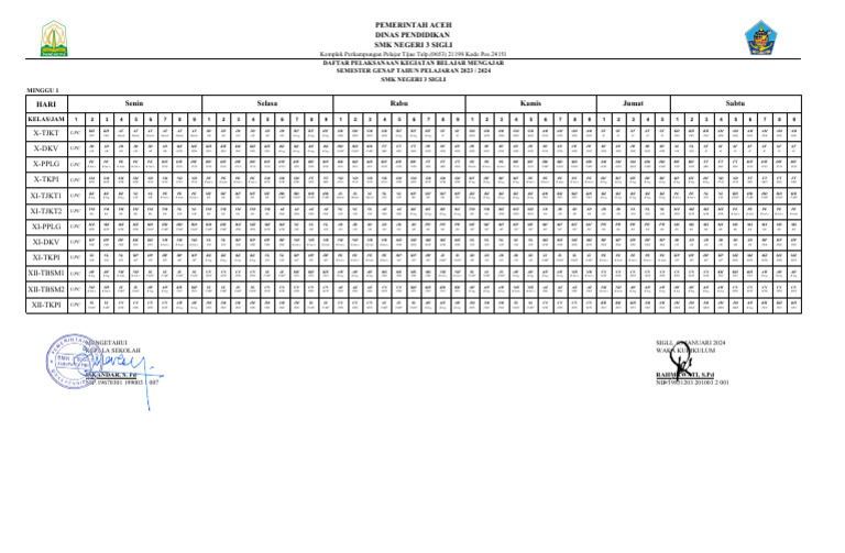 Minggu 1 Final | PDF
