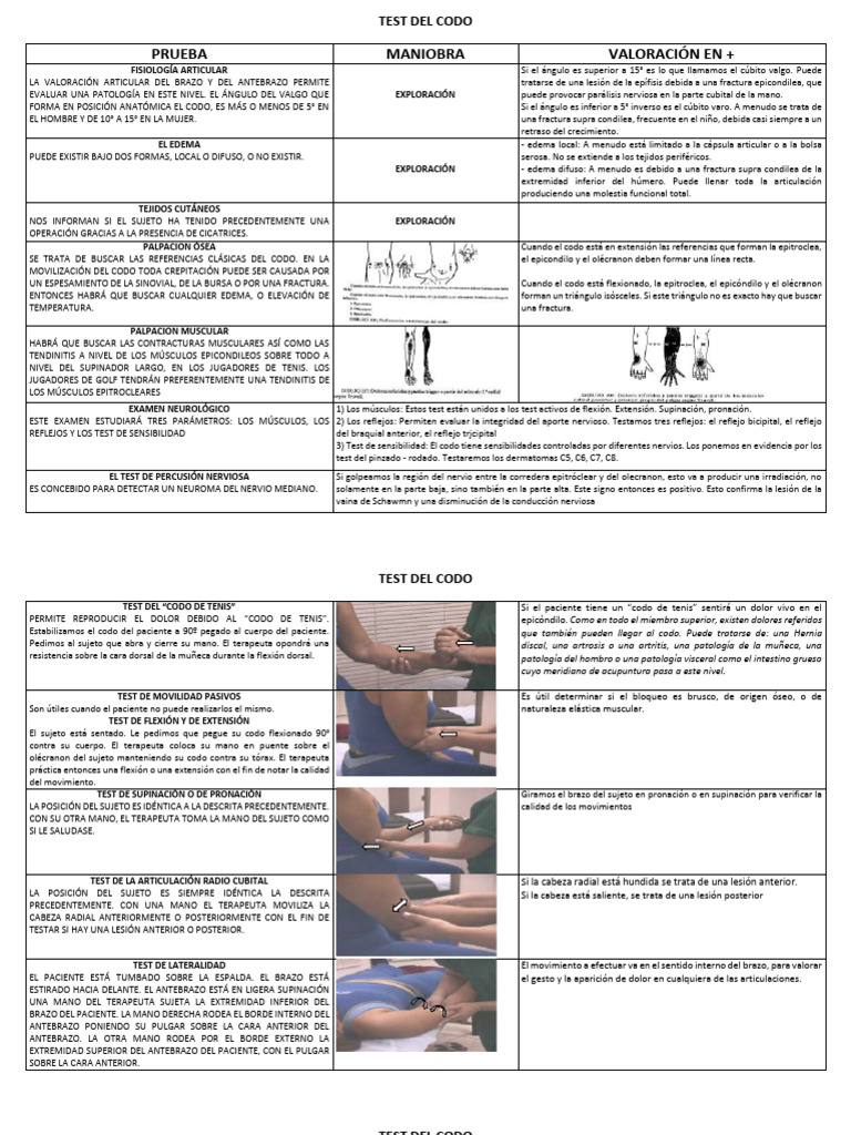 Evaluación y Test del Codo en Fisioterapia | PDF | Codo | Mano