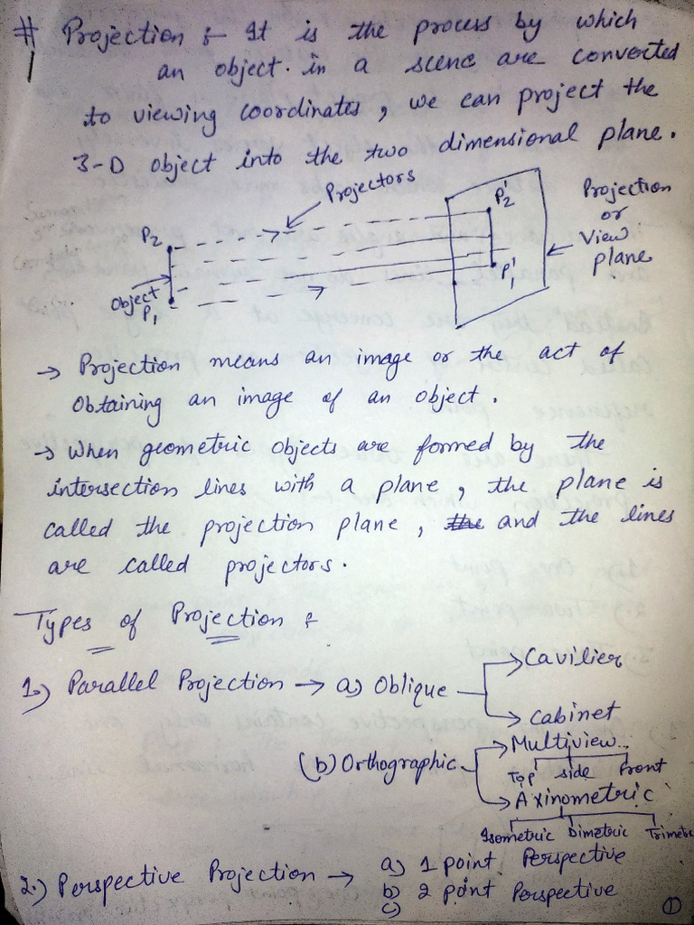 Projection CG Unit 3 | PDF