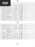 Cause List Daily Board - District Court South-East Delhi - India | PDF ...