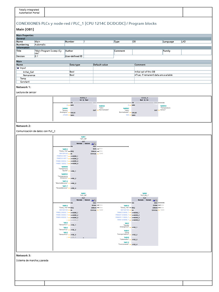 Programa PLC Proceso 2 | PDF