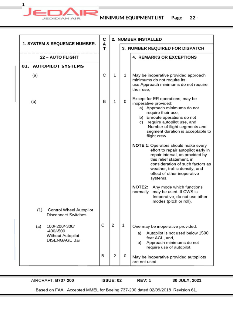 Cargo ATA 22-Auto Flight 2 | PDF | Aircraft Flight Control System ...