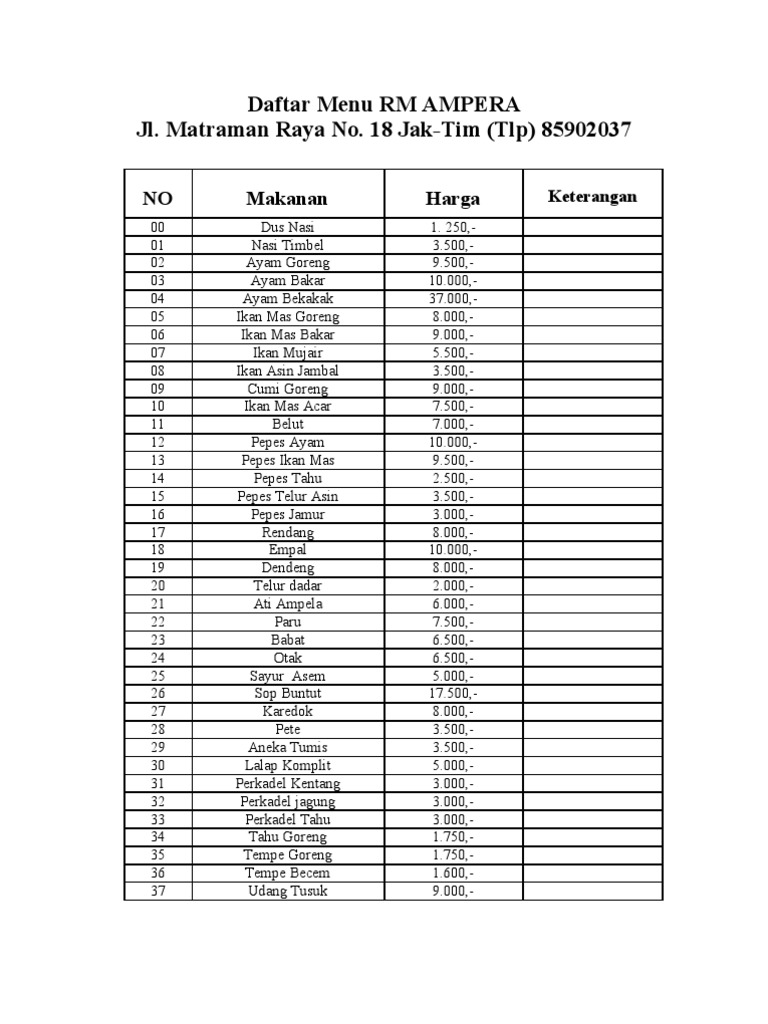 Daftar Menu RM Ampera | PDF