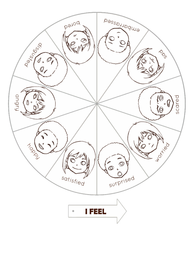 Emotion Mood Wheel For Kids TALLER | PDF