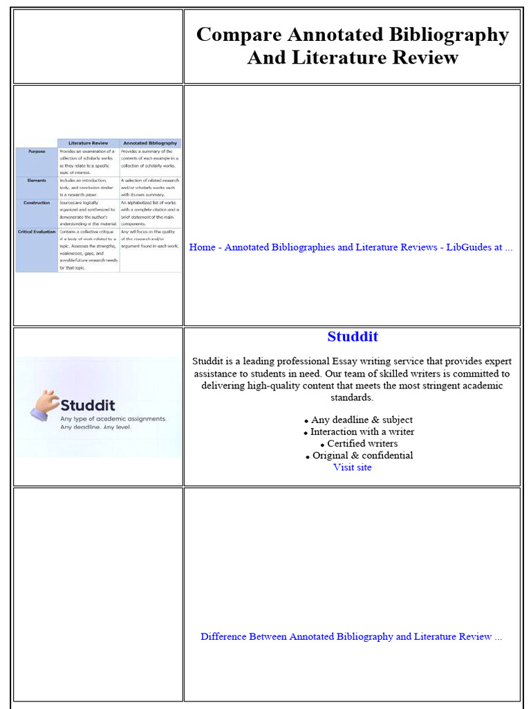 Compare Annotated Bibliography and Literature Review | PDF | Citation ...